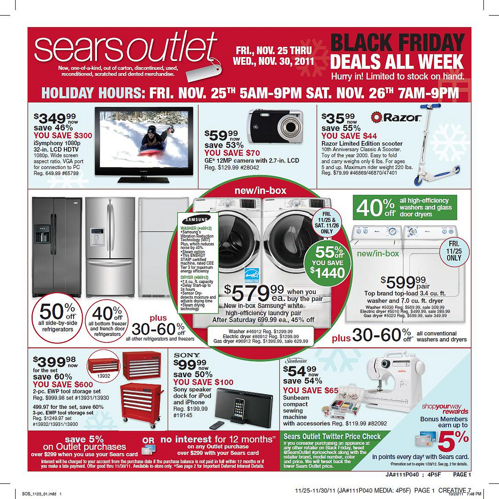 Restart Radio: Black Friday and consumer confidence - The Restart Project